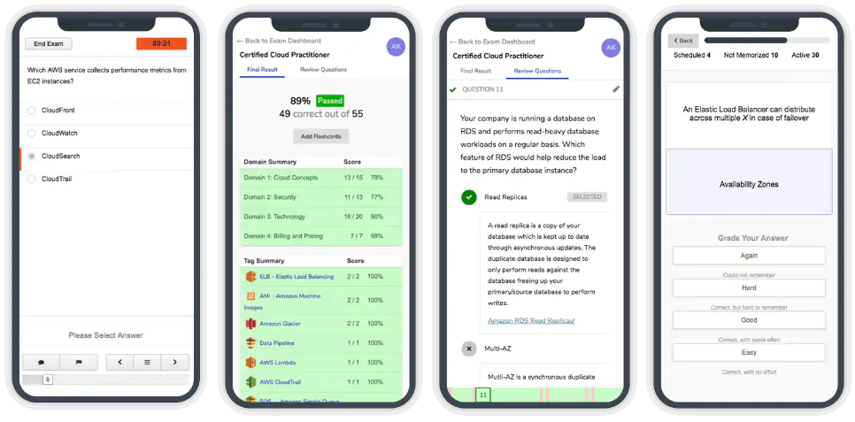 Cursos de formación para la certificación en Cloud Computing - ExamPro